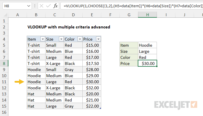VLOOKUP With Multiple Criteria Advanced Excel Formula Exceljet